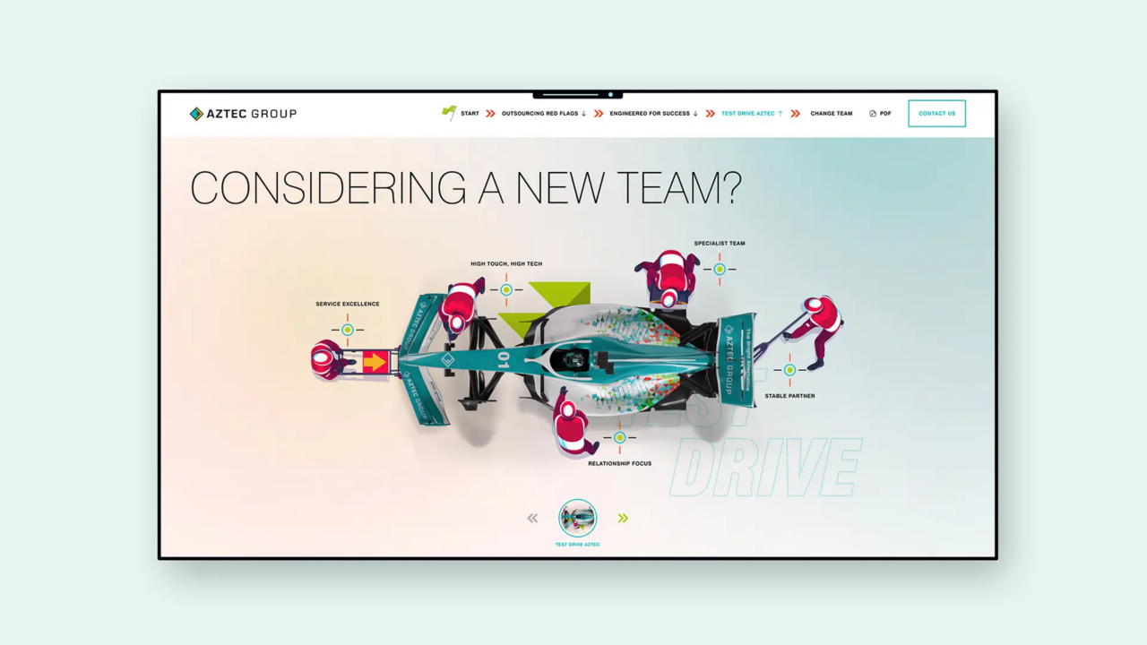 Putting fund managers in the driving seat for Aztec